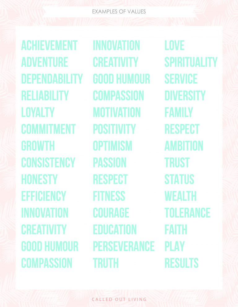 7 tips to get unstuck & take control of your life - It starts with the ...